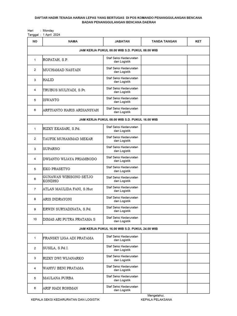 Absen THL KL April 2024 | PDF