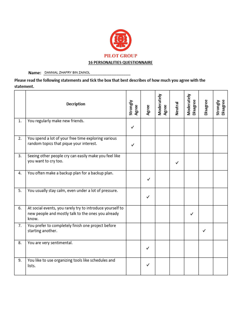 16 Personalities Questionarre | PDF | Rationality | Experience