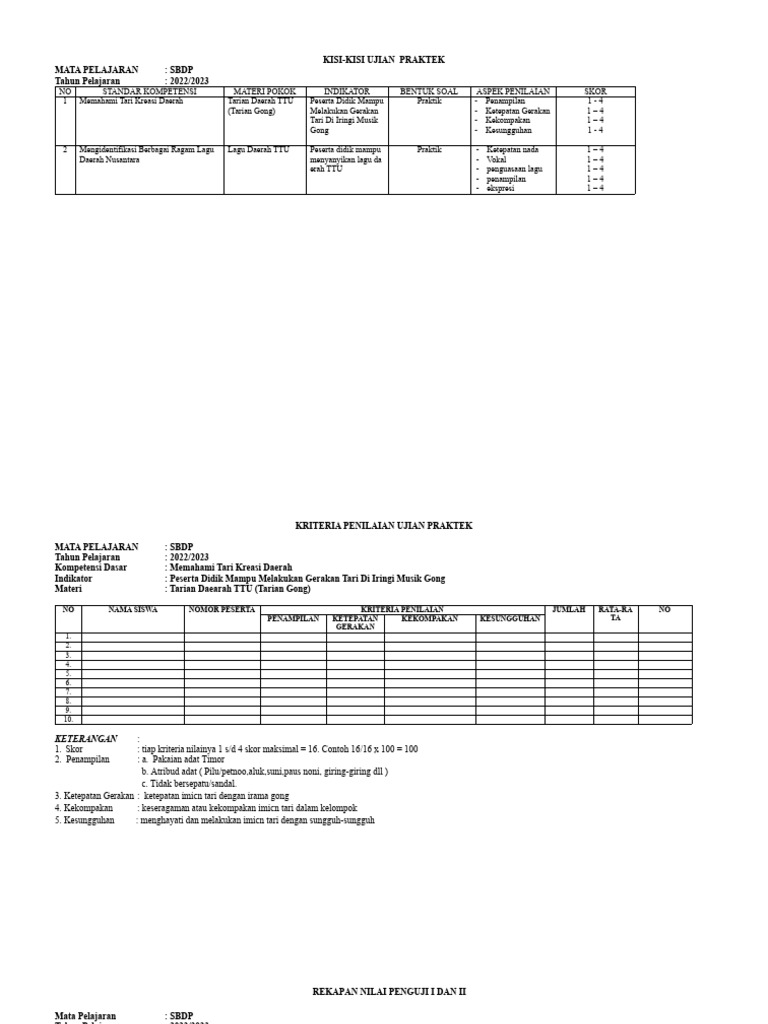 Kisi-Kisi Ujian Praktek SBDP 2023 | PDF