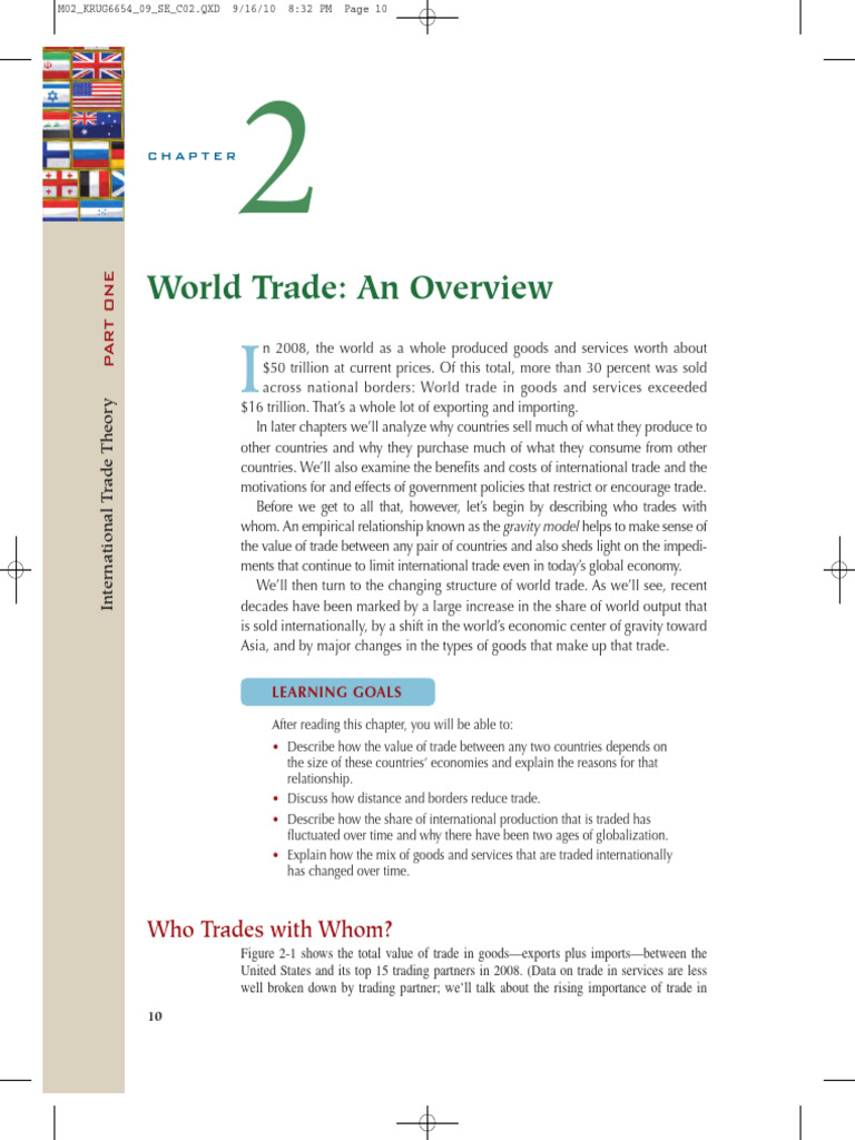 world overview ch2 | PDF | Gross Domestic Product | European Union