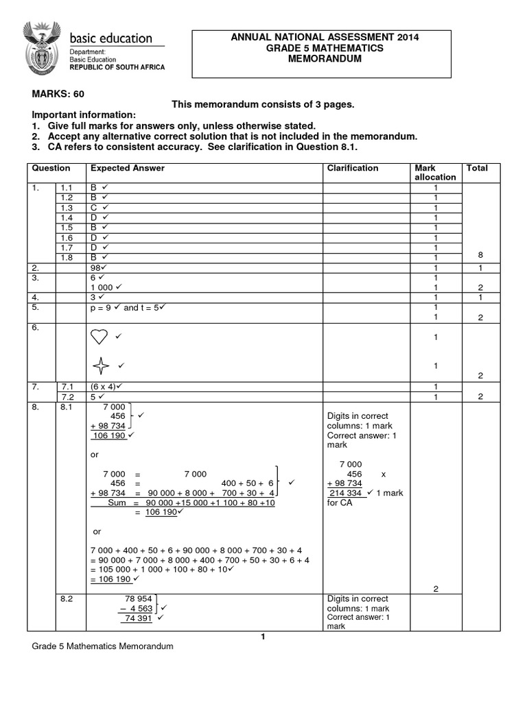 2014 ANA Grade 5 Mathematics English Memo | PDF | Memorandum ...
