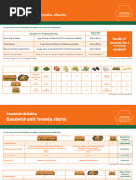 Subway Menu | PDF | Menu | Salad