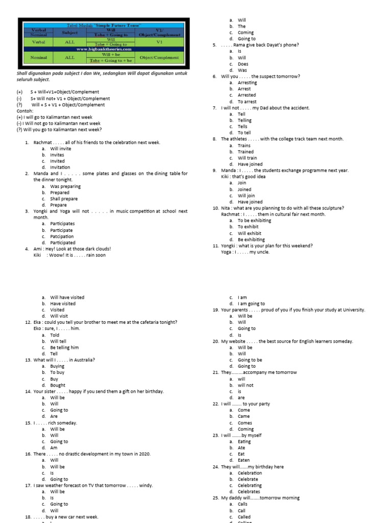 Soal Simple Future Tense Pdf