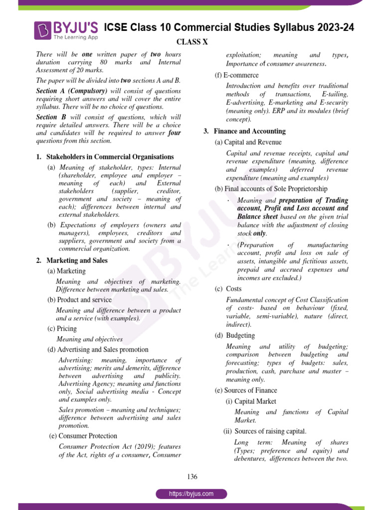 ICSE-Class-10-Commercial-Studies-Syllabus-2023-24 | PDF | Marketing ...