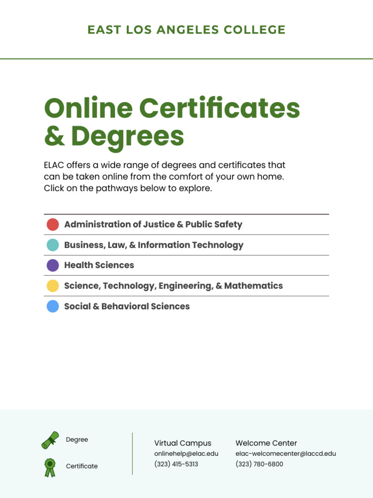 ELAC Online Certificates and Degrees | PDF | Forensic Science ...