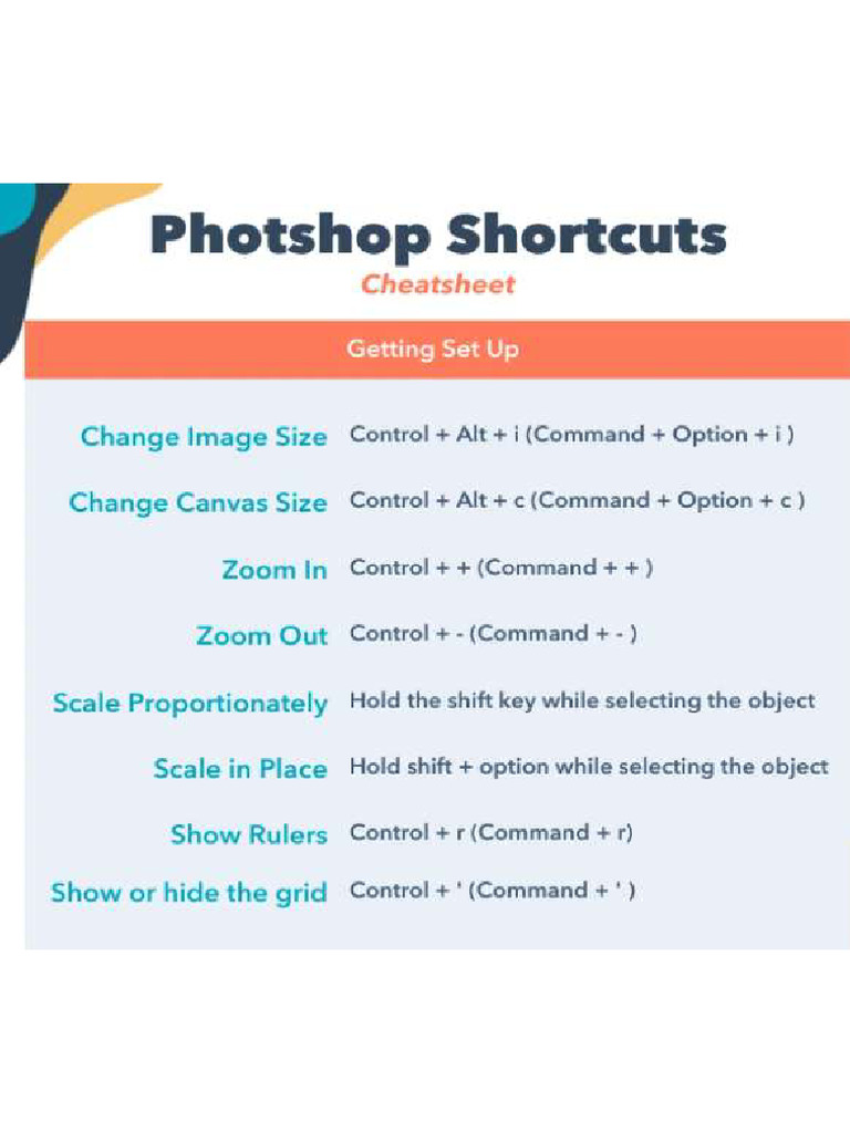 Photoshop Short Cut 1 | PDF