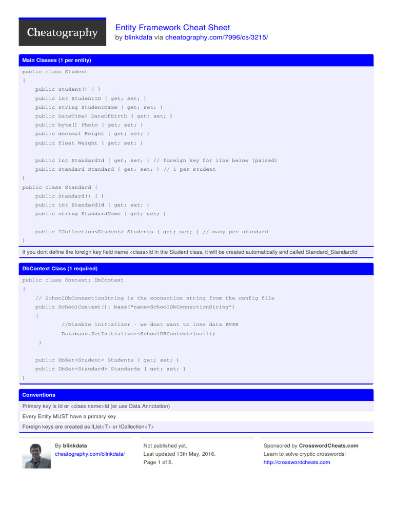 Blinkdata Entity-Framework | Download Free PDF | Database Index | Data