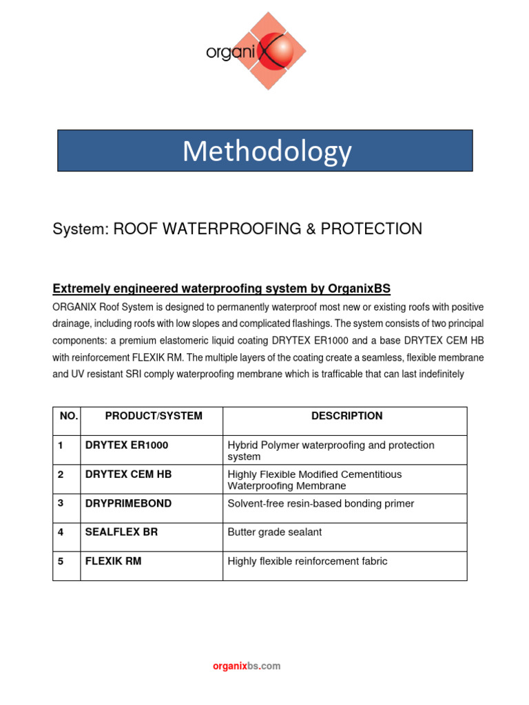 Roof Waterproofing ER1000 | PDF | Roof | Coating