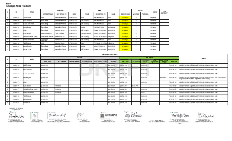PROMOSI & DEMOSI | PDF