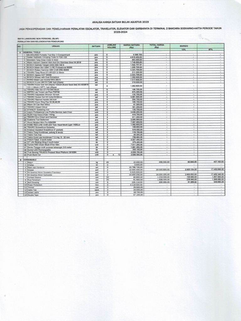 CA Mekanik T2 AGS | PDF