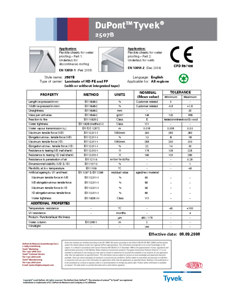 Tyvek Supro - Breather Membrane | Film Speed | Trademark