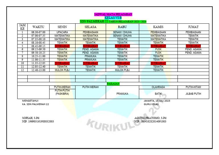 Jadwal Mata Pelajaran Kelas 6B | PDF