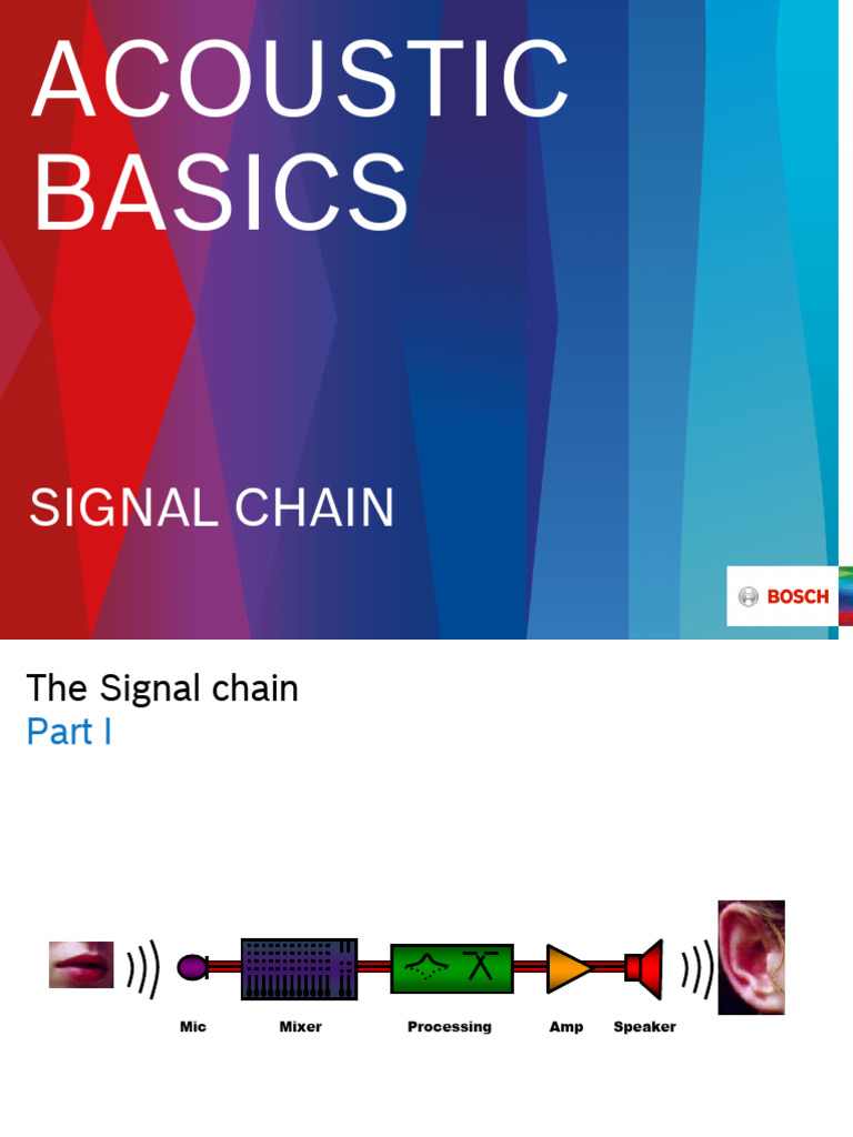 Understanding Microphone Signal Chains | PDF | Microphone | Loudspeaker
