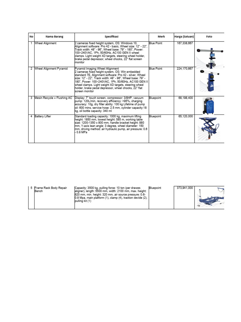 Blue Point AC Flushing Machine Prices | PDF | Land Vehicles ...