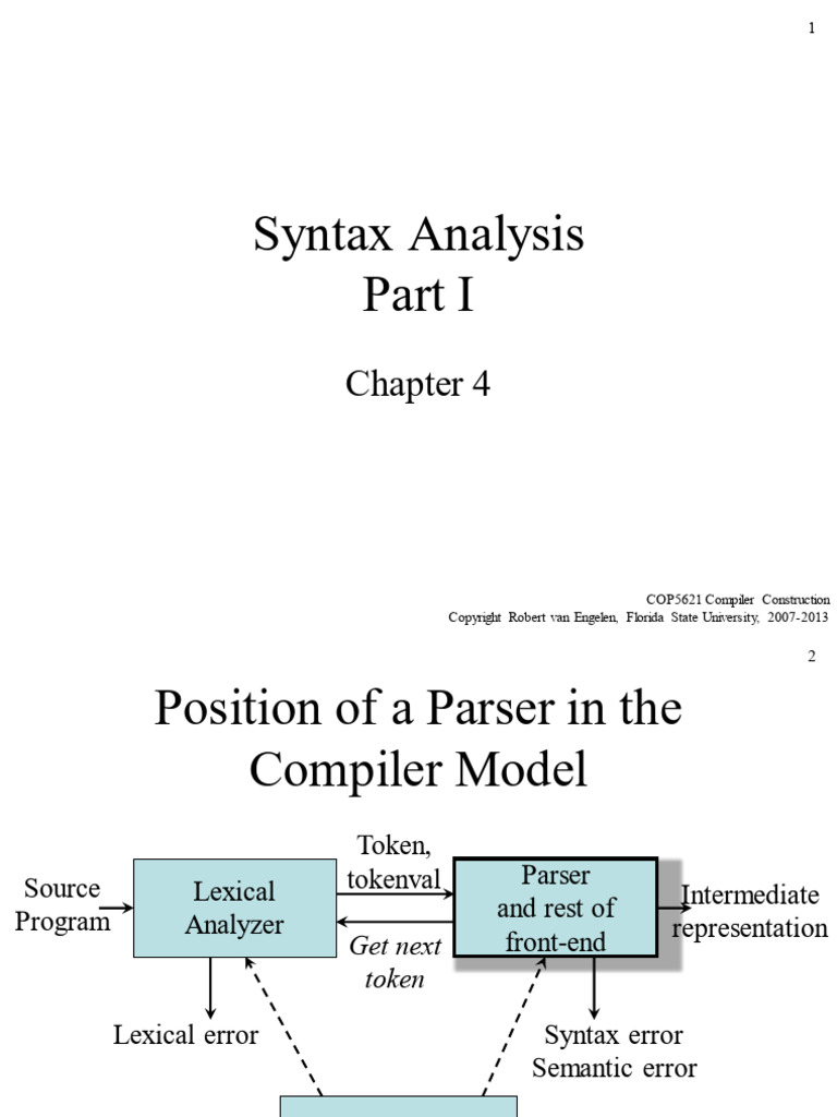 Chapter 4 - Syntax Analysis Part 1 | Download Free PDF | Parsing | Compiler Chapter 4 - Syntax Analysis Part 1 | Download Free PDF | Parsing | Compiler