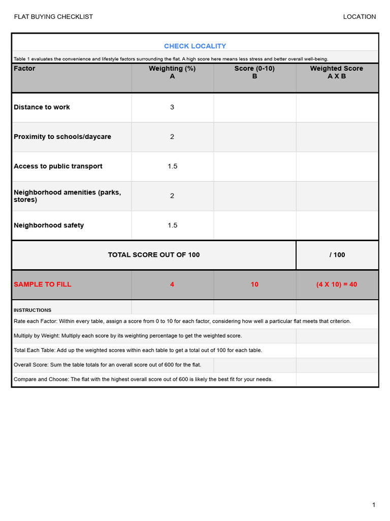 Flat Checklist 1 | PDF | Weighted Arithmetic Mean
