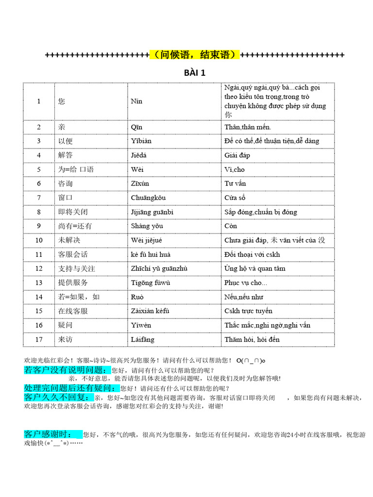 Đào Tạo CSKH | PDF