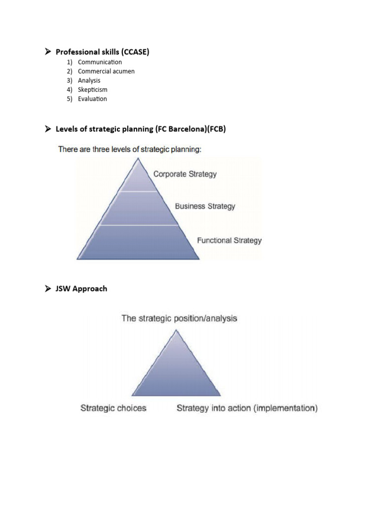 SBL Imp | PDF | Risk | Strategic Management