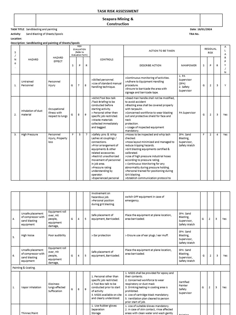Sandblasting Safety Protocols | PDF | Housekeeping | Safety