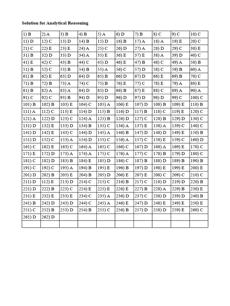 NMAT - GMAC - AR - Answer Key | PDF