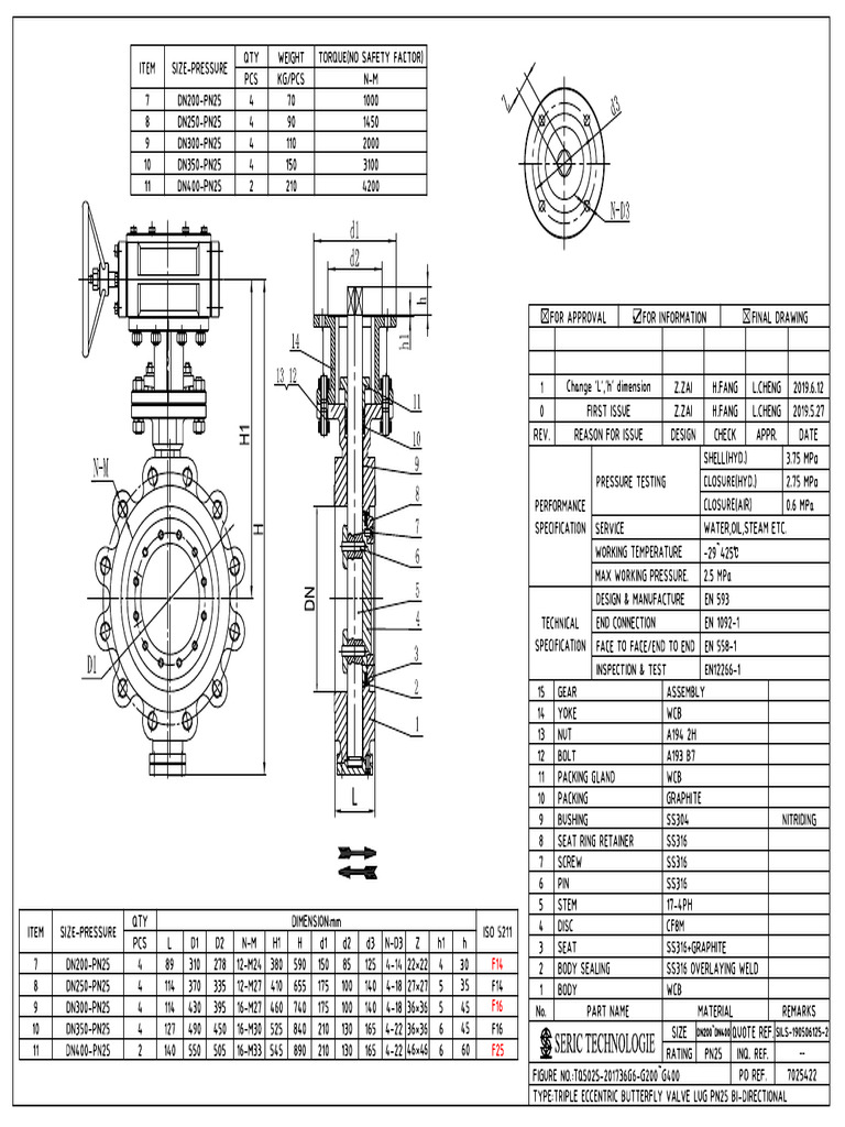 4 - FT Vanne Triple Excentration DN350 | PDF