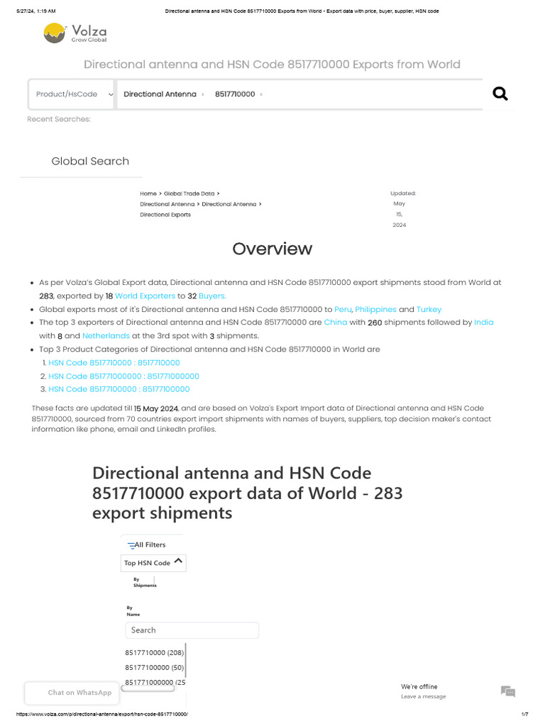 Directional Antenna and HSN Code 8517710000 Exports From World - Export ...