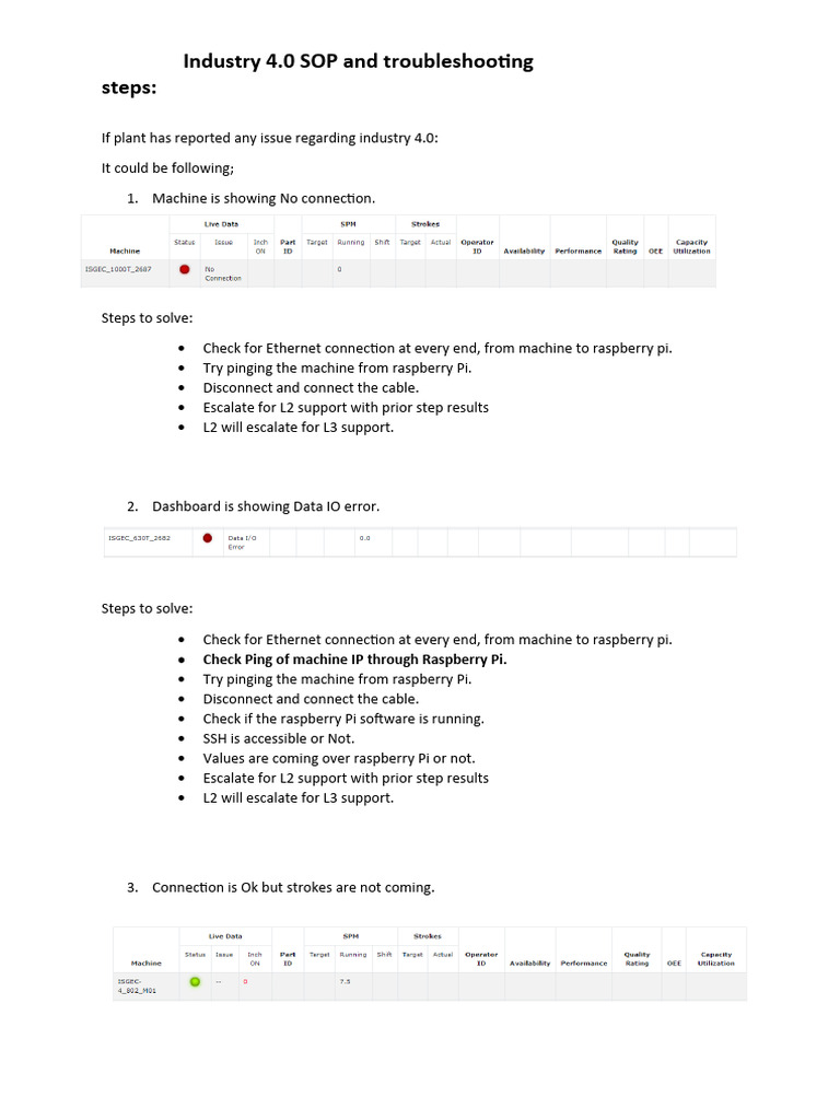 I4.0 Trouble Shooting Steps | PDF | Business | Computers