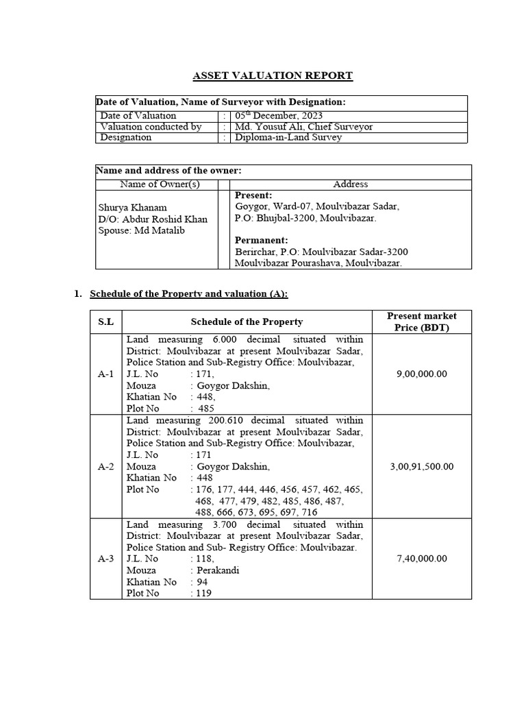ASSET VALUATION REPORT | Download Free PDF | Real Estate Appraisal ...
