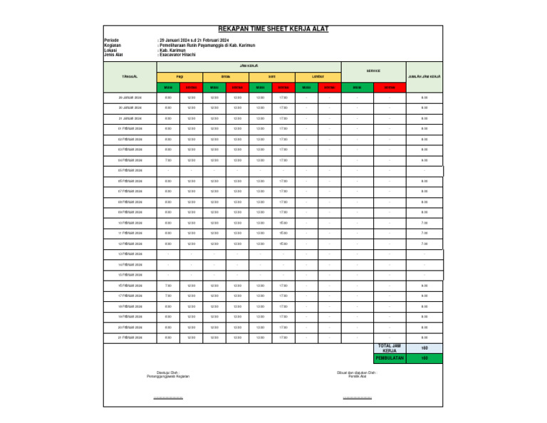 Rekapan Time Sheet hitachi paket 3-4 | PDF