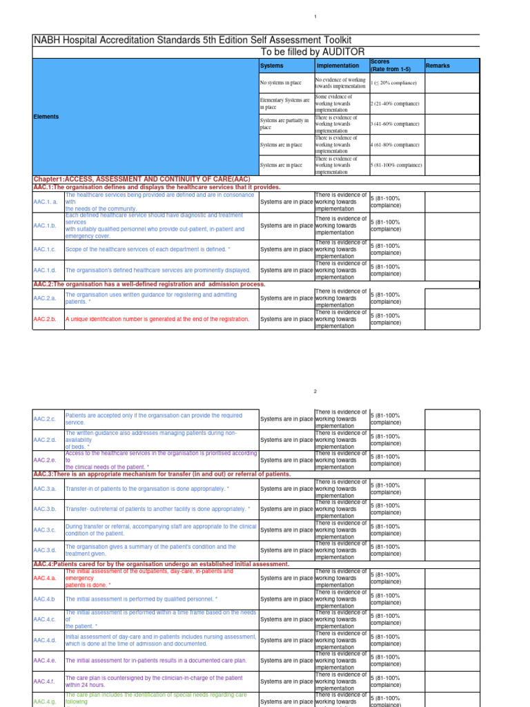 Nabh Audit SAT | PDF | Patient | Verification And Validation