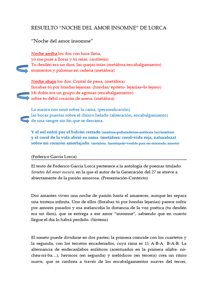 Análisis de "Noche del amor insomne" | PDF | Federico García Lorca | Poesía