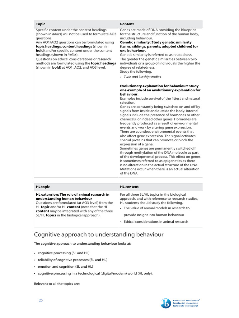 Cognitive Approach To Understanding Behaviour | PDF | Cognitive ...