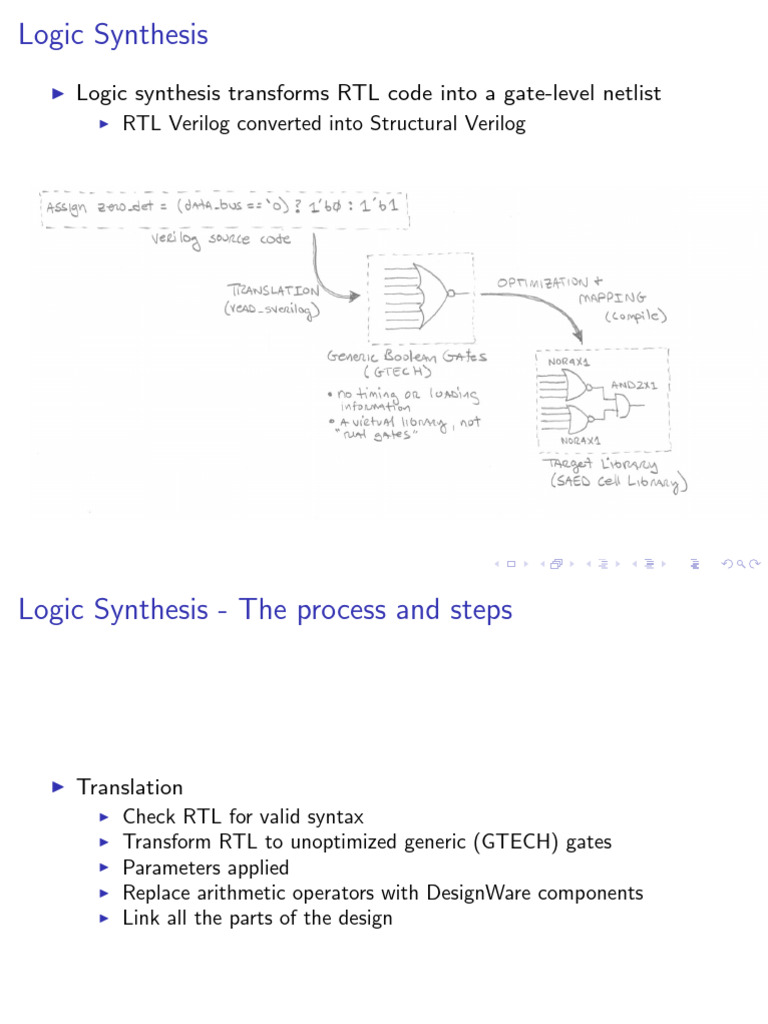 Synthesis Intro | PDF | Logic Synthesis | Computer Engineering Synthesis Intro | PDF | Logic Synthesis | Computer Engineering