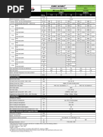 EMRAX 228 Datasheet v1.6 | PDF | Electric Motor | Mechanical Engineering