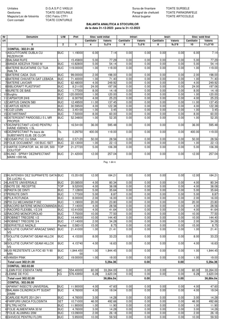 Balanta Falciu ctf1 | PDF | Pharmacology | Drugs Acting On The Nervous ...