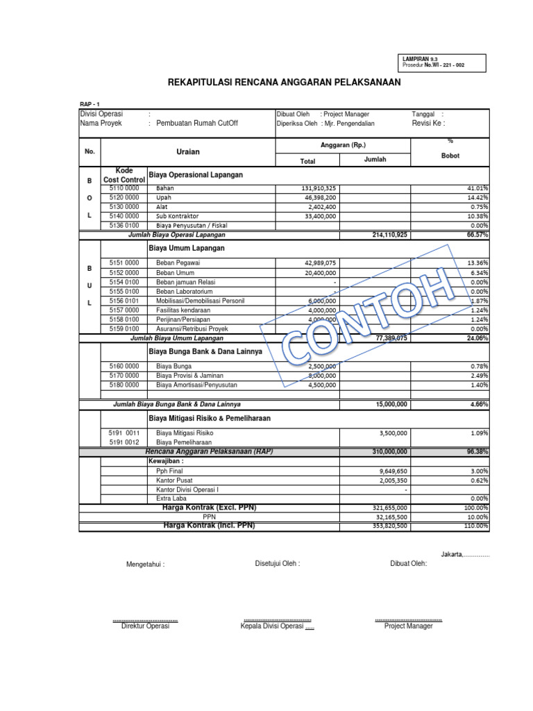 Rencana Anggaran Pelaksanaan Proyek | PDF