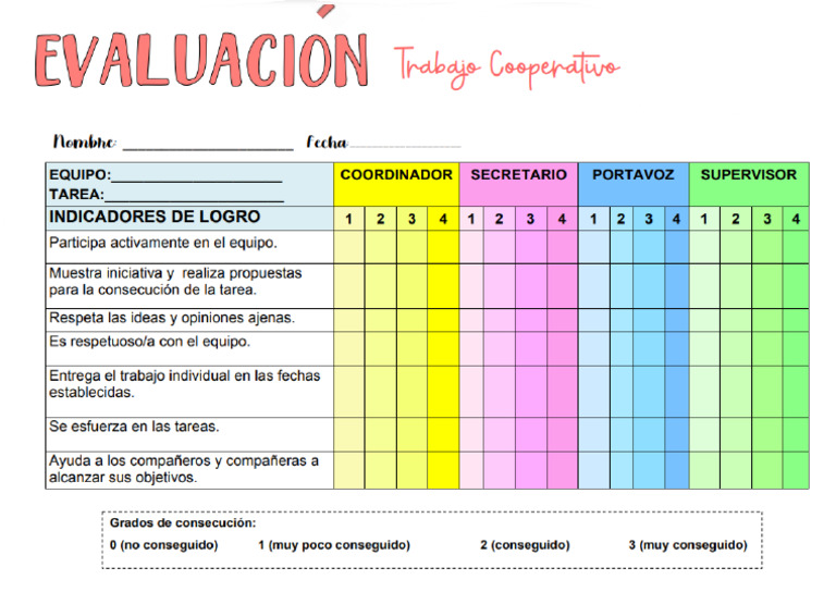 Rúbrica Trabajo Cooperativo | PDF