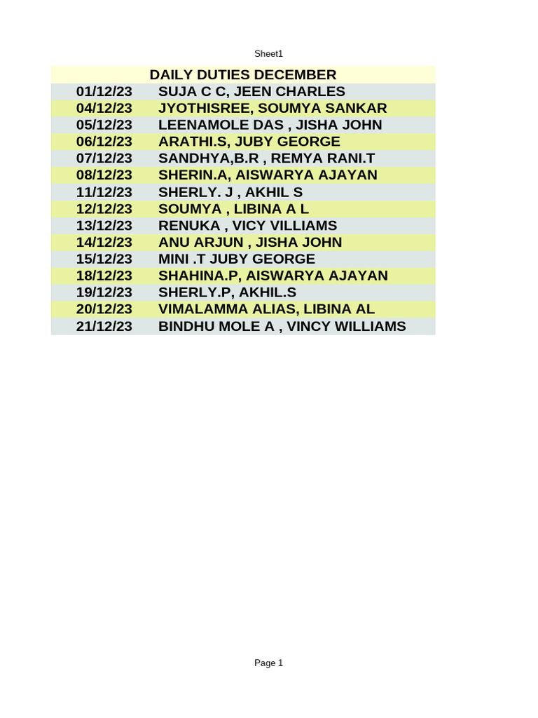 December Duty Schedule | PDF