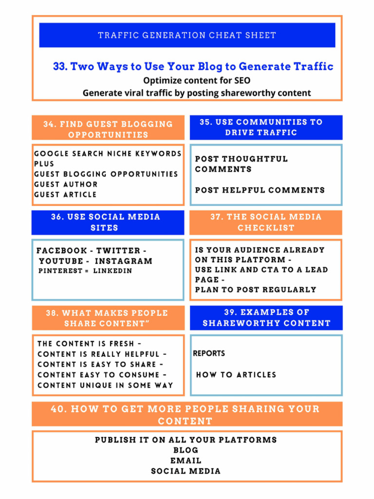 5 Traffic Generation Cheat Sheet 33-40 | PDF