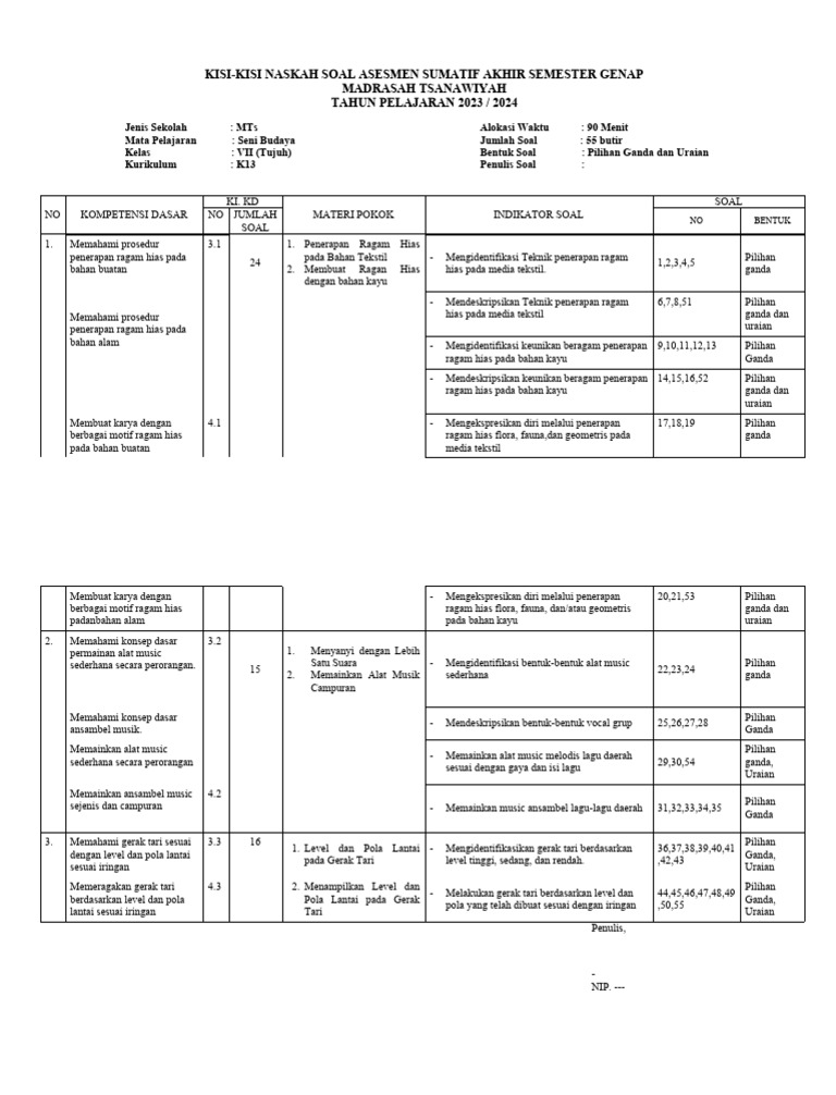 Kisi-Kisi Soal Asas Genap Seni Budaya Vii 2023-2024 | PDF