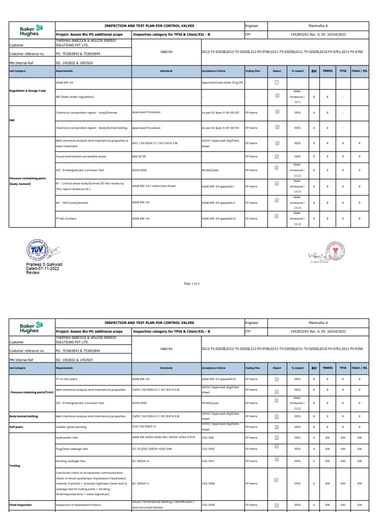 Additional Control Valve QAP (Review 07-11-22) | PDF | Leak | Mechanical Engineering