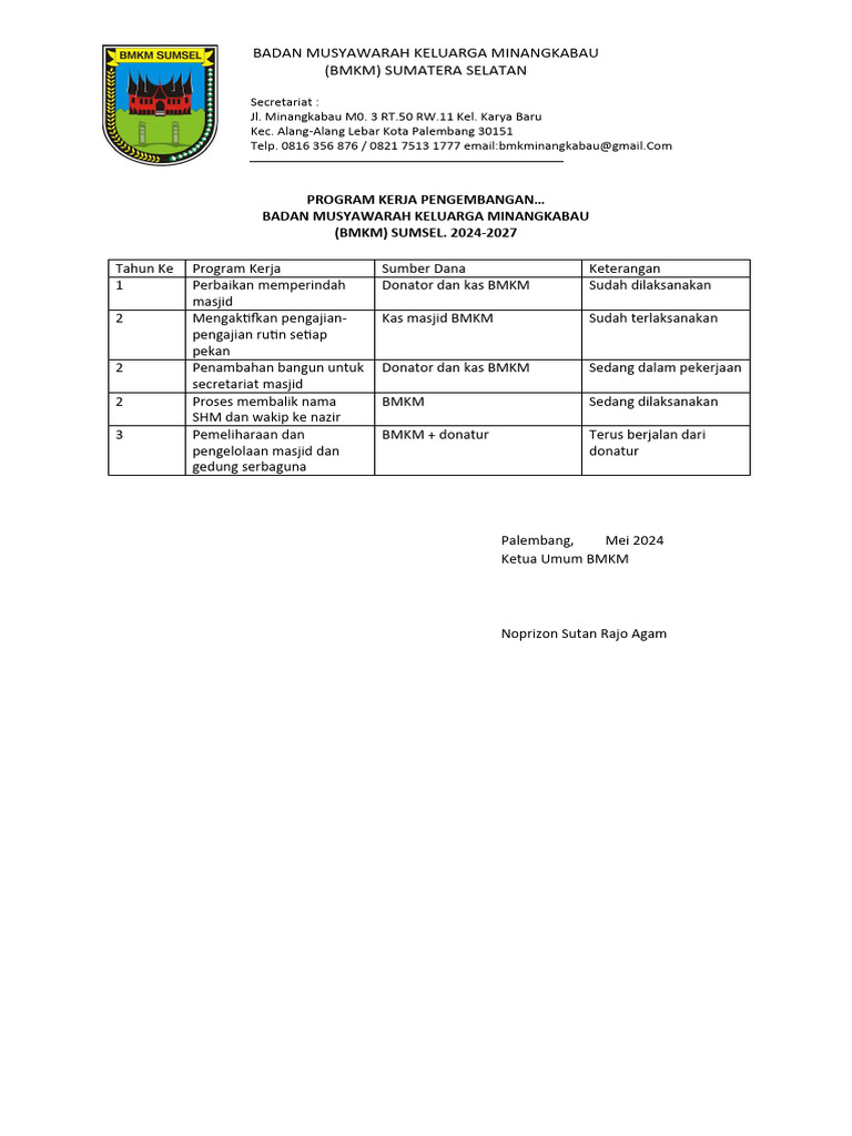 Program Kerja Pengembangan | PDF