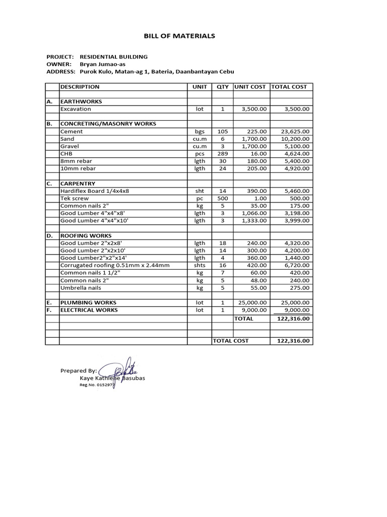 Bill of Materials | PDF | Sedimentology | Civil Engineering