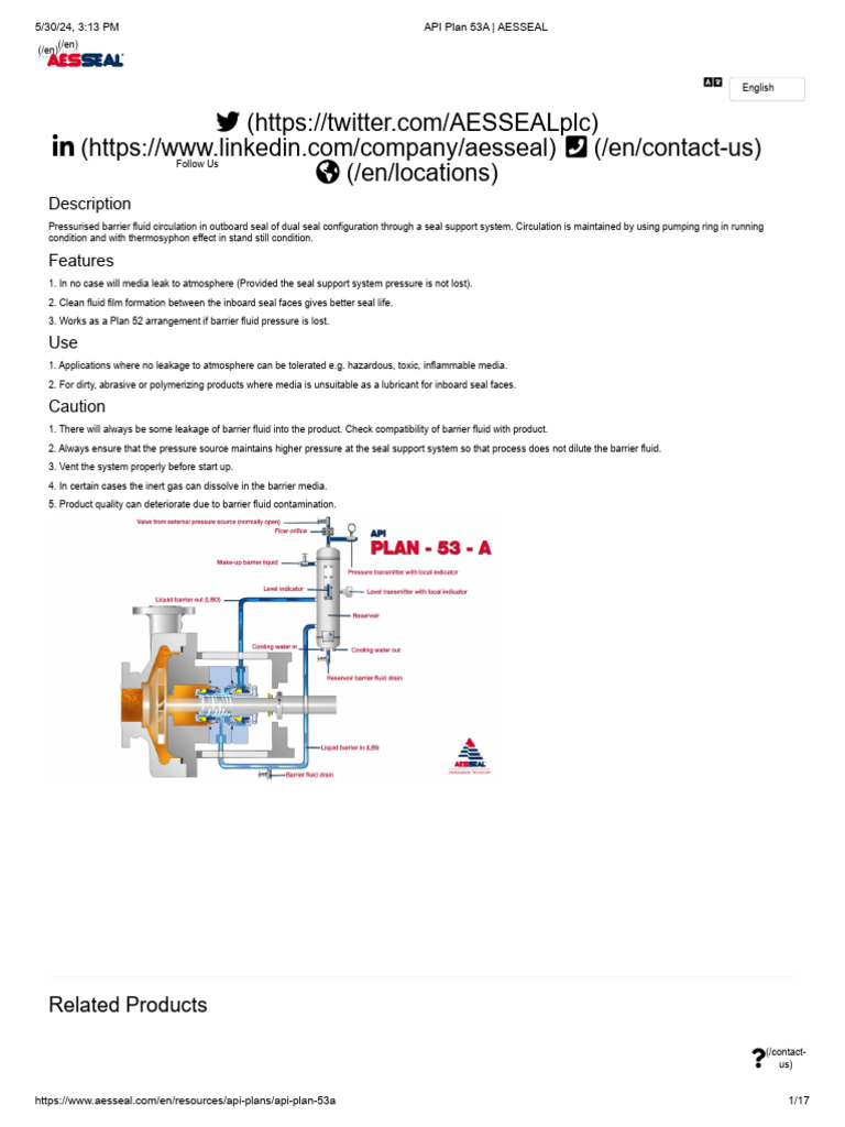 API Plan 53A 2 - AESSEAL | PDF