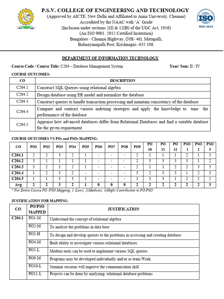 Dbms Co Po Mapping Justification | Download Free PDF | Databases | No Sql