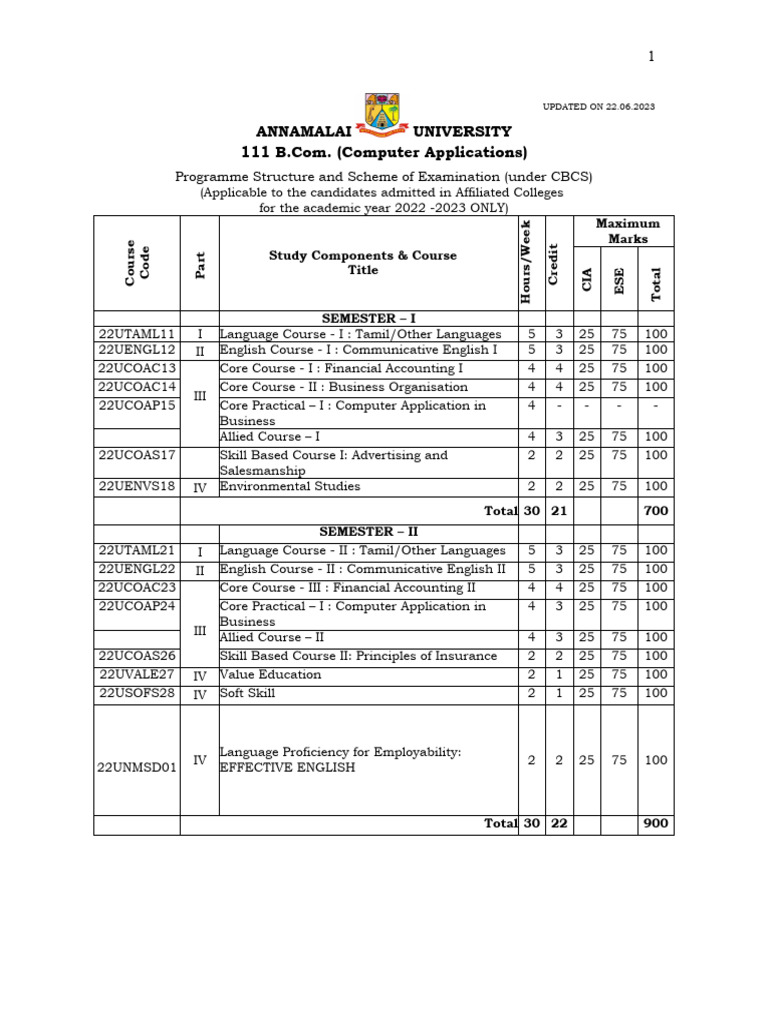 111 - B.com - Computer Applications - 2022-23 | PDF | Matrix (Mathematics) | Demand