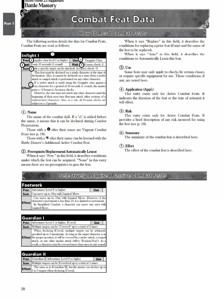 Combat Feats List | PDF
