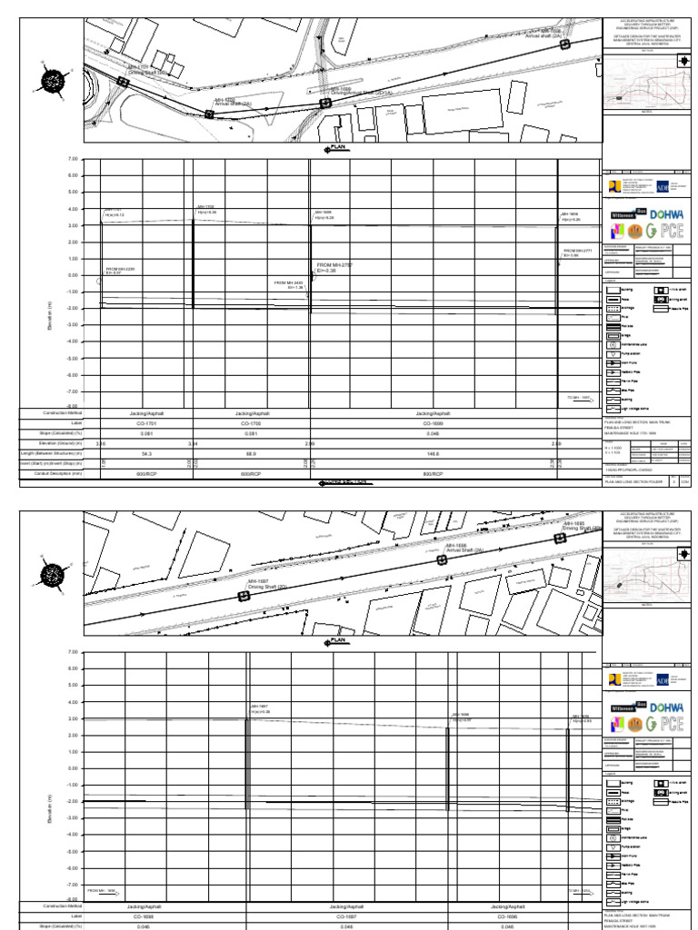 Long Section CWIS-02 | PDF