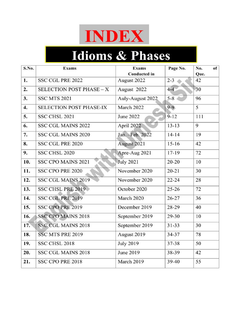 Tcs 2020 Idioms and Phrases Umesh Sir - 1 | PDF