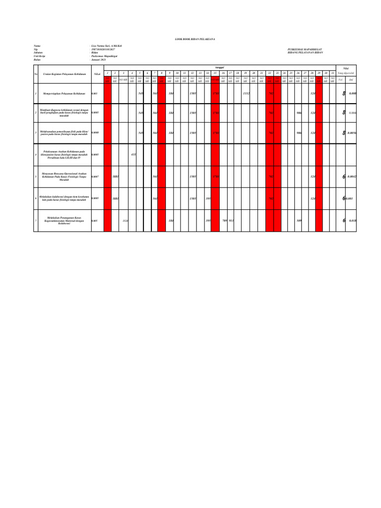 LOGBOOK Icha Jan-Jun 2023 OK | PDF